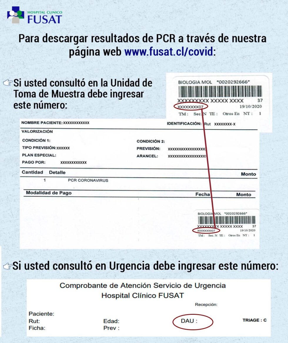 Resultados PCR y Antigenos | WEB HOSPITAL CLINICO FUSAT